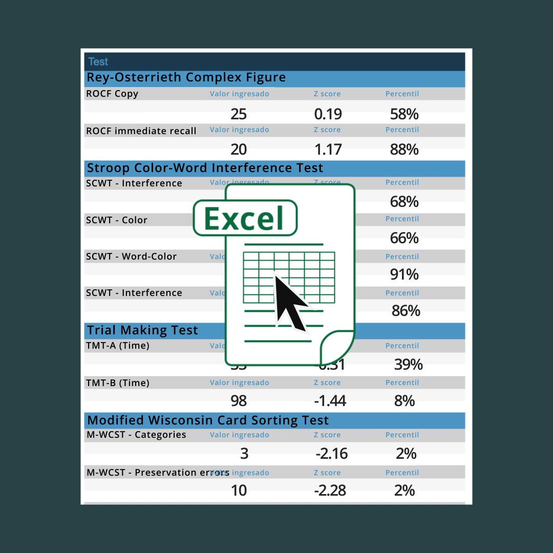 Calculadora Datos Normativos - Neuro Plataforma